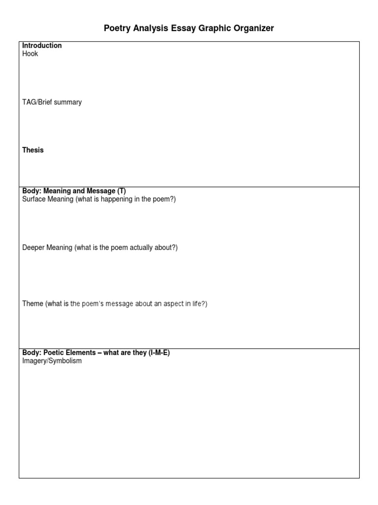 Poetry Analysis Essay Graphic Organizer | PDF