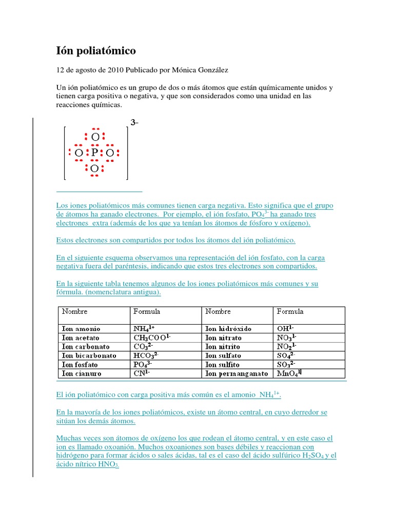 Iones Poliatomicos | Descargar gratis PDF | Ácido | Ion