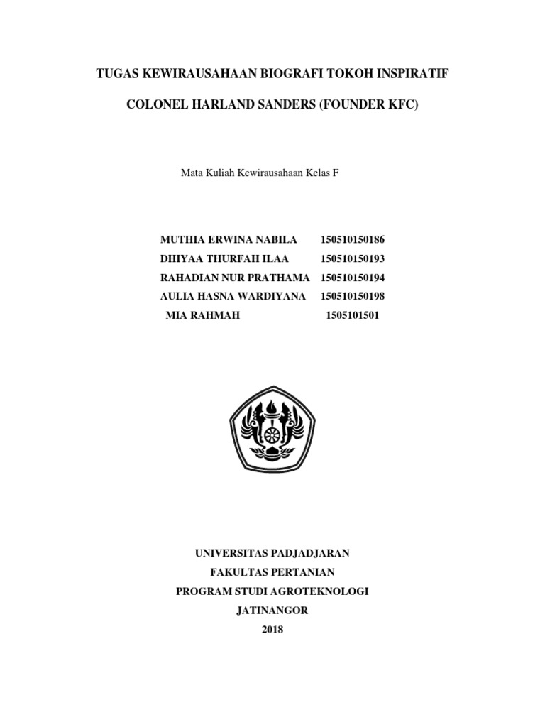 Tugas Kewirausahaan Biografi Tokoh Inspiratif Pdf