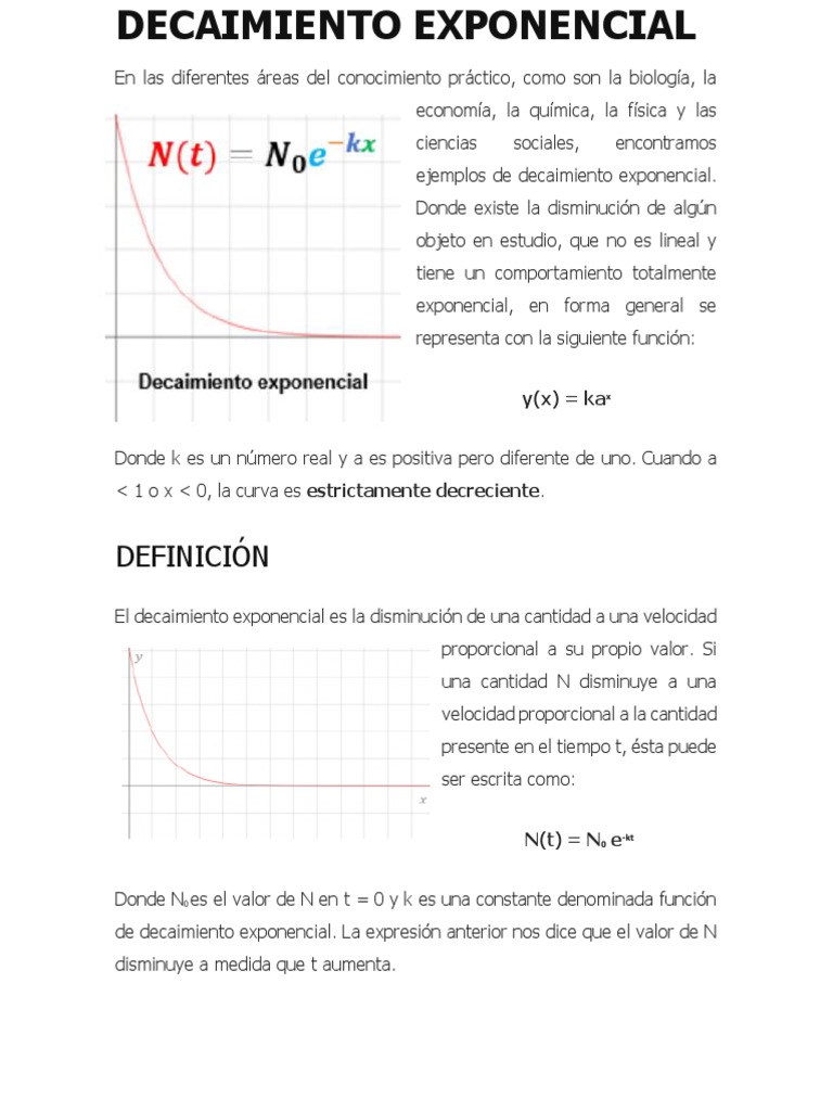 DECAIMIENTO EXPONENCIAL | Funcion exponencial | Función (Matemáticas)
