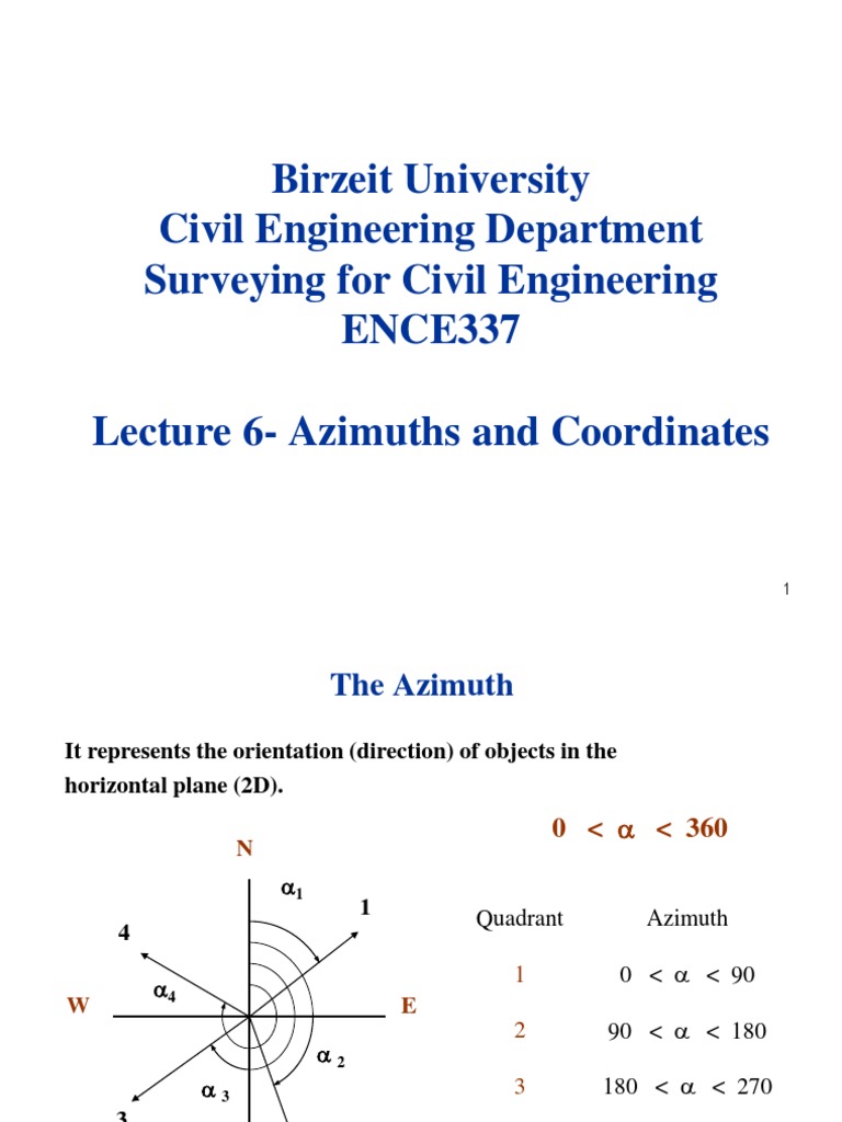 Azimuths Coordinates | PDF | Azimuth | Cartesian Coordinate System