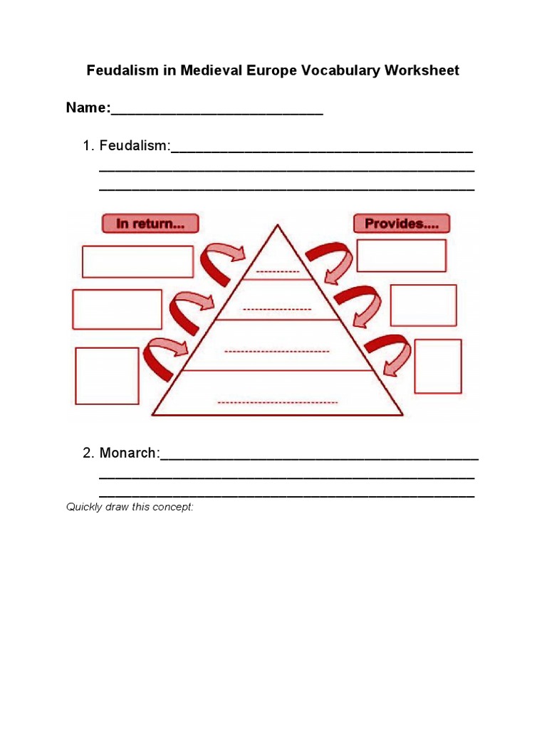 K e Medieval Feudalism Worksheet | PDF