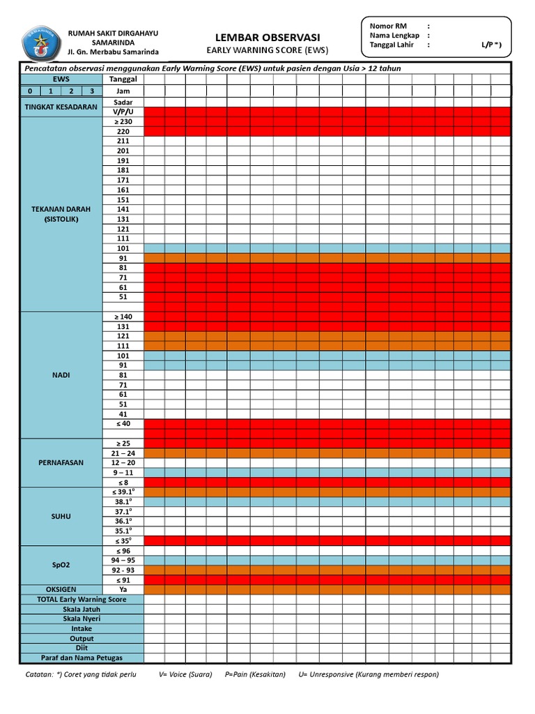 Lembar Ews Contoh | PDF