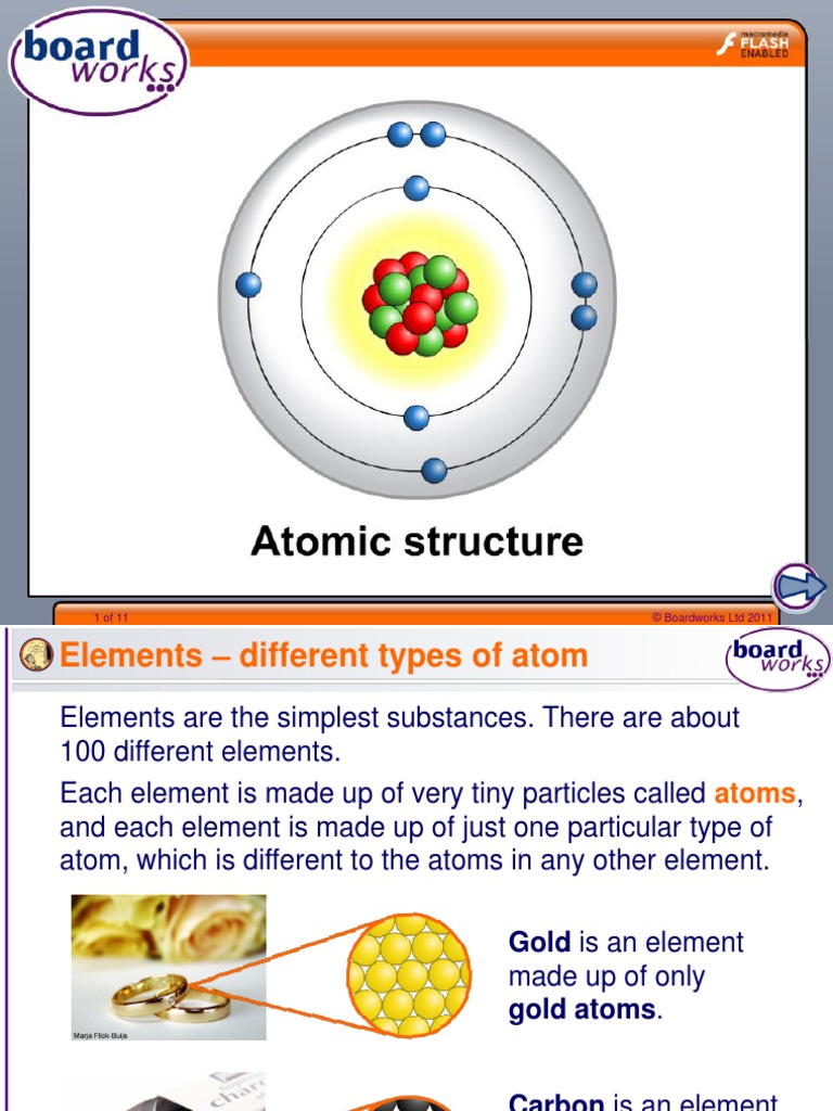 Atomic Structure | PDF | Atoms | Atomic Nucleus