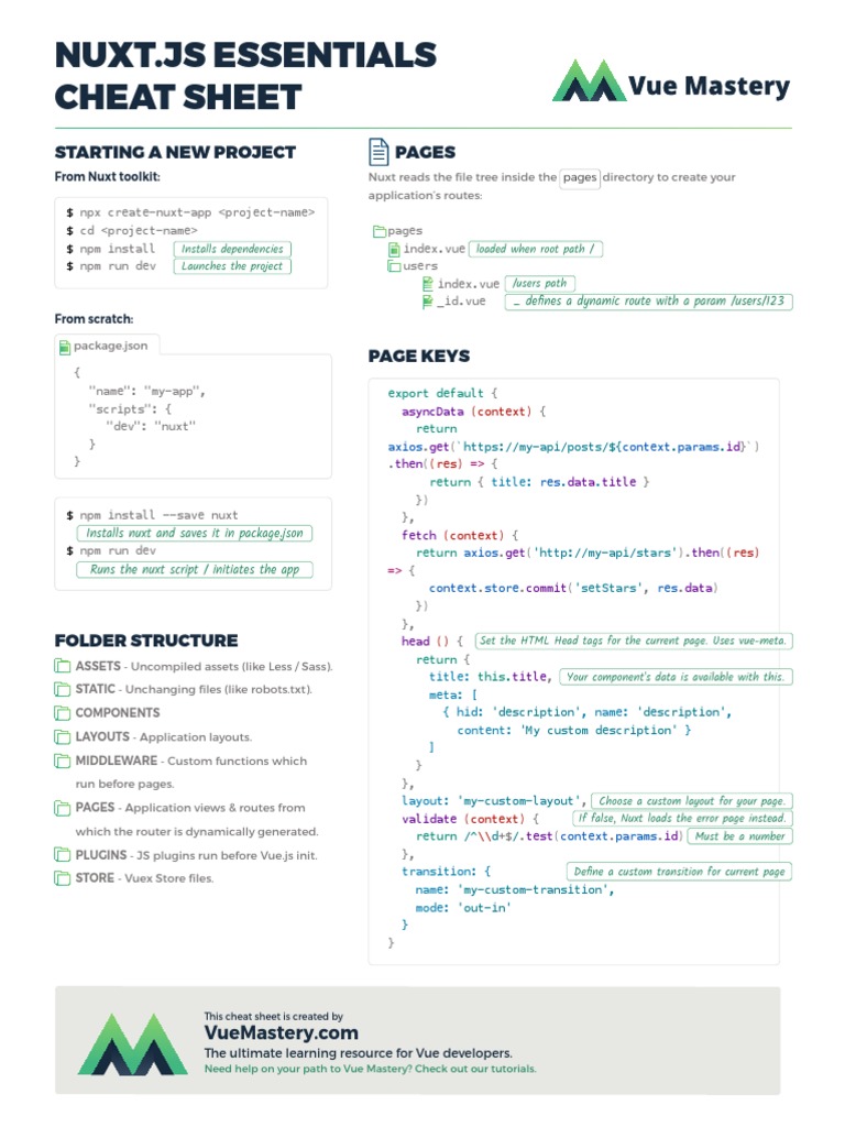 Nuxtjs Cheat Sheet Pdf Html Computer File