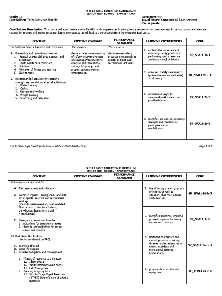 Grade 11 Sports Safety & First Aid | PDF | Emergency Management ...