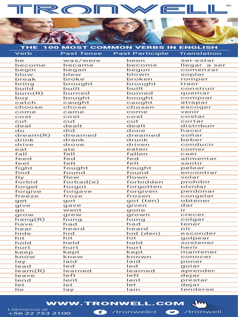 100 Common Irregular Verbs PDF | Download Free PDF | Linguistic ...