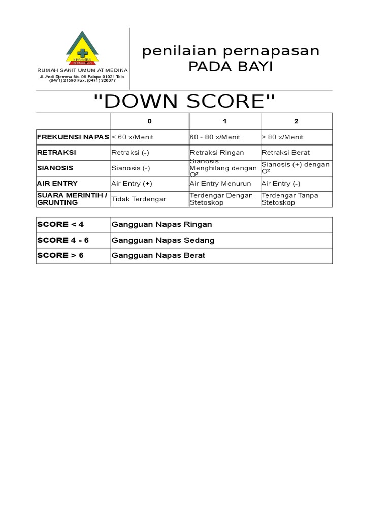 Penilaian Down Score pada Bayi | PDF