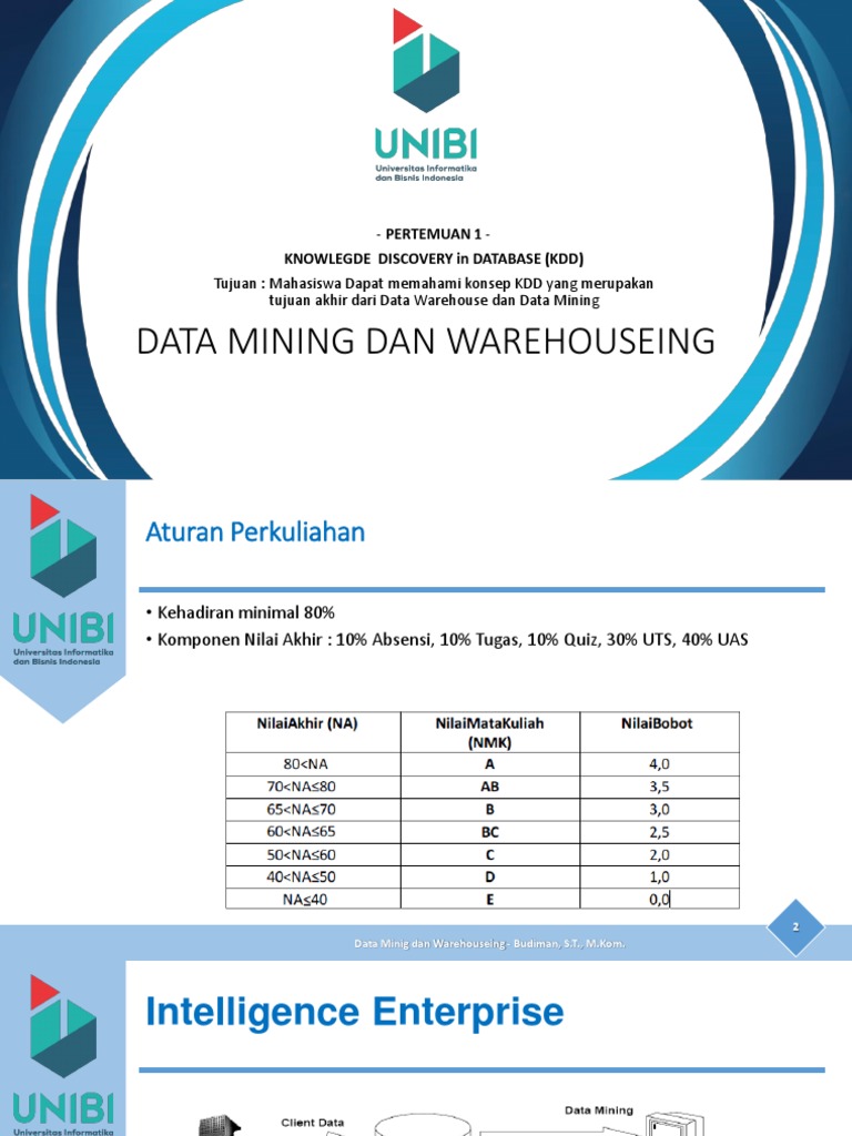 Perbedaan Data Warehouse dan Mining | PDF