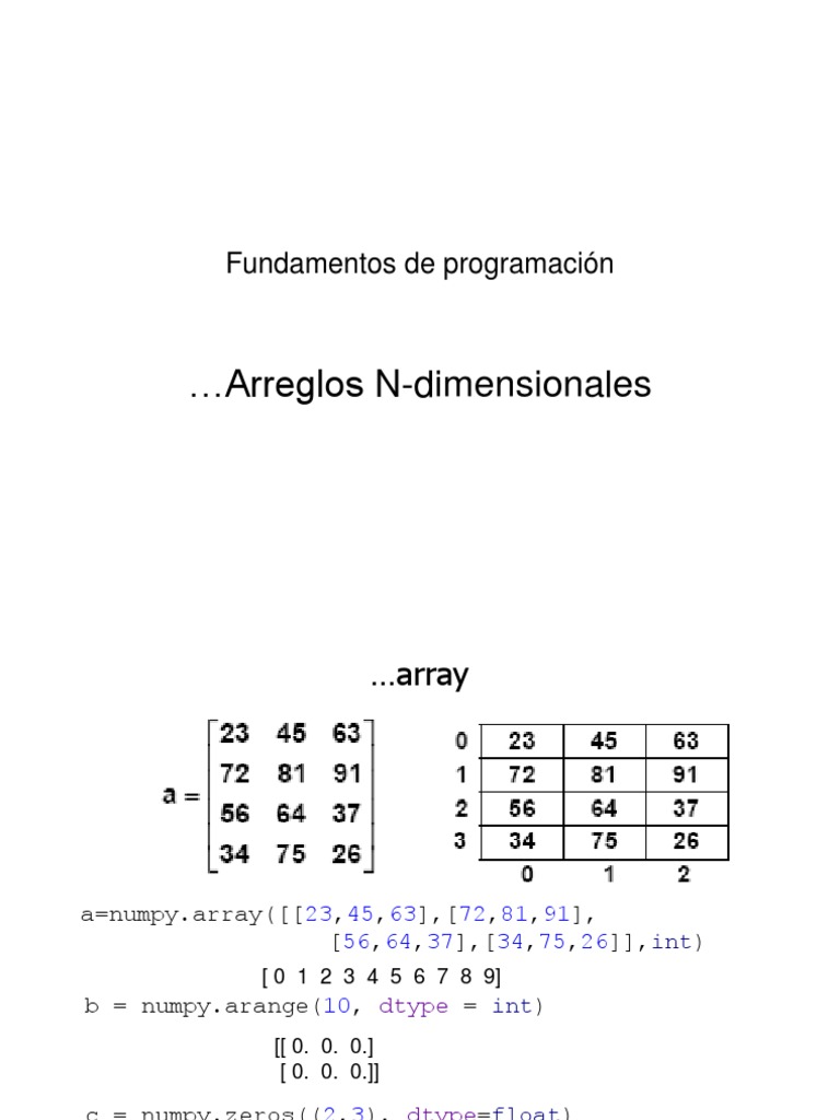 Fundamentos de programación con NumPy | PDF | Matrix (Mathematics) | Array Data Structure