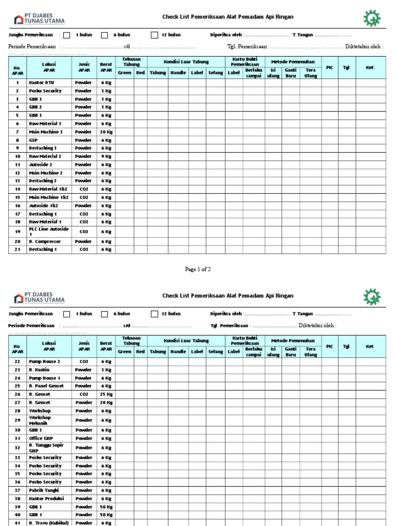 Checklist Pemeriksaan APAR | PDF