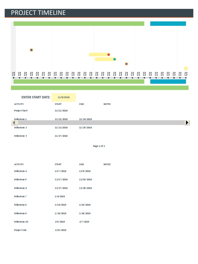 Project Timeline: Enter Start Date | PDF