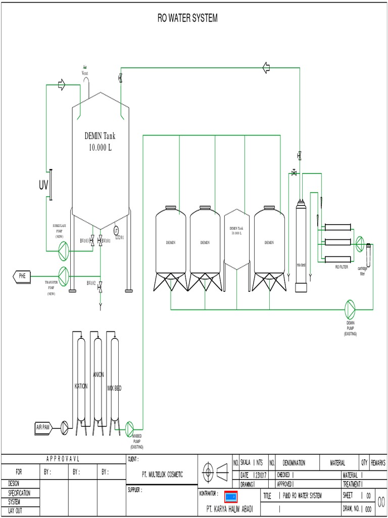 Demin Tank 10.000 L: Air Vent | PDF
