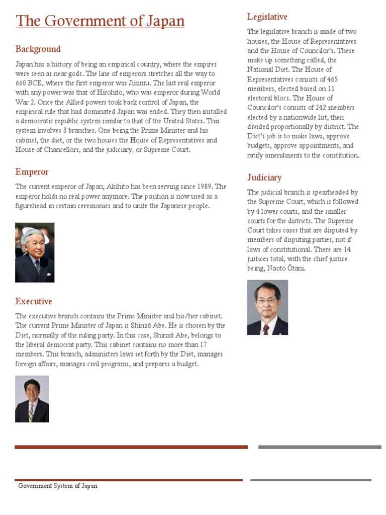 government system of japan | Constitutional Law | Government