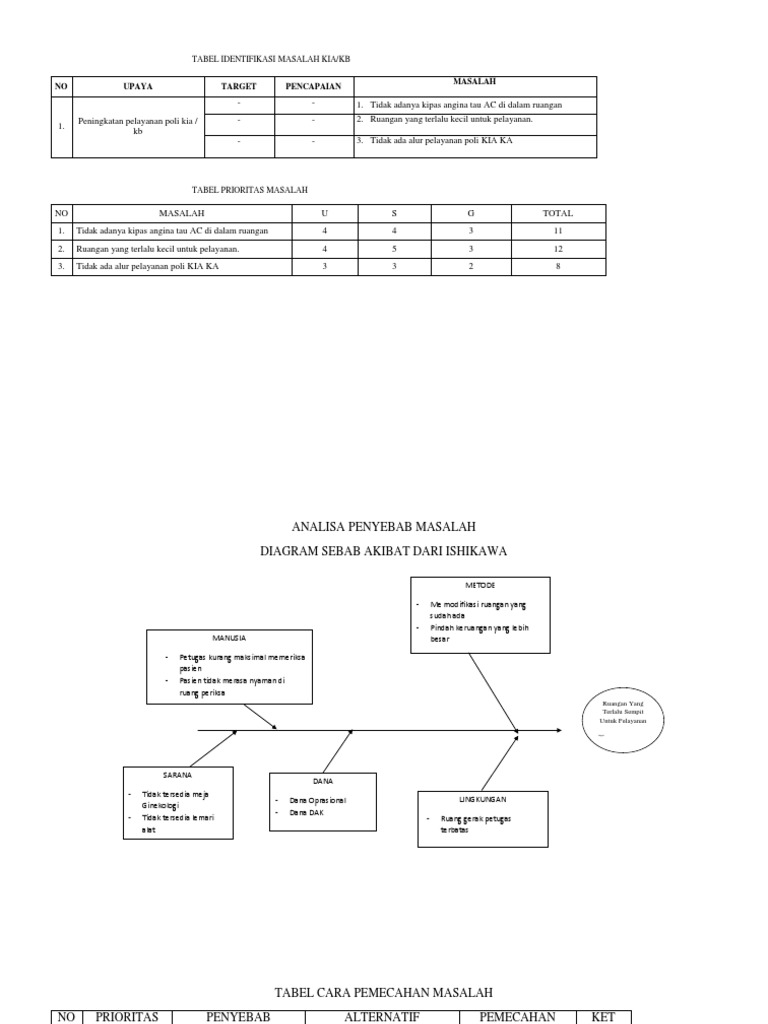 Ruk Poli Kia KB Jadi | PDF
