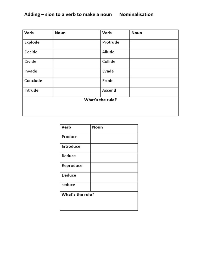 Adding - Sion To A Verb To Make A Noun Nominalisation | PDF