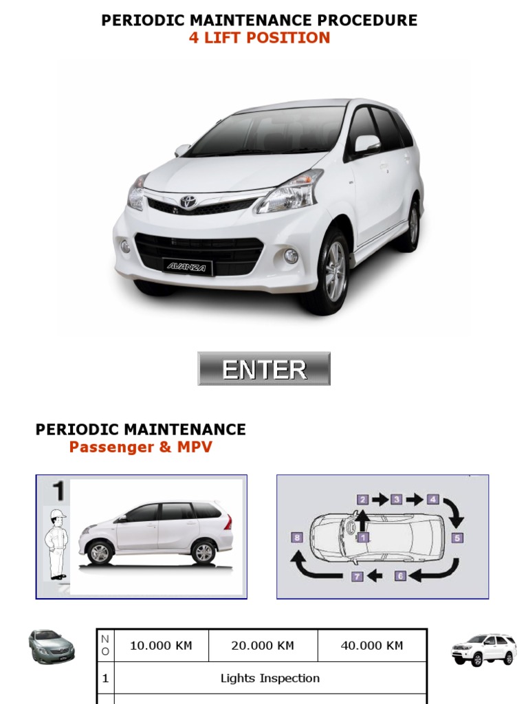 Periodic Maintenance 4 Lift | PDF