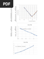 Table F.1 Resistance Per Meter For Copper and Al Conductors at 20 ...
