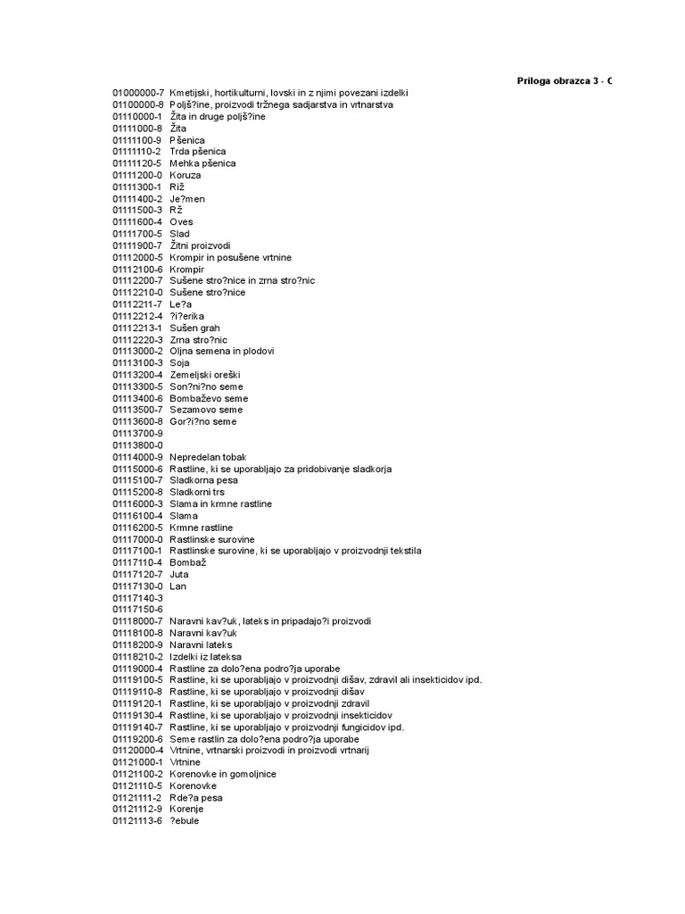 Priloga Obrazca 3-CPV Tabela | PDF