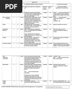 Example Risk Assessment For A Warehouse | PDF | Occupational Safety And ...