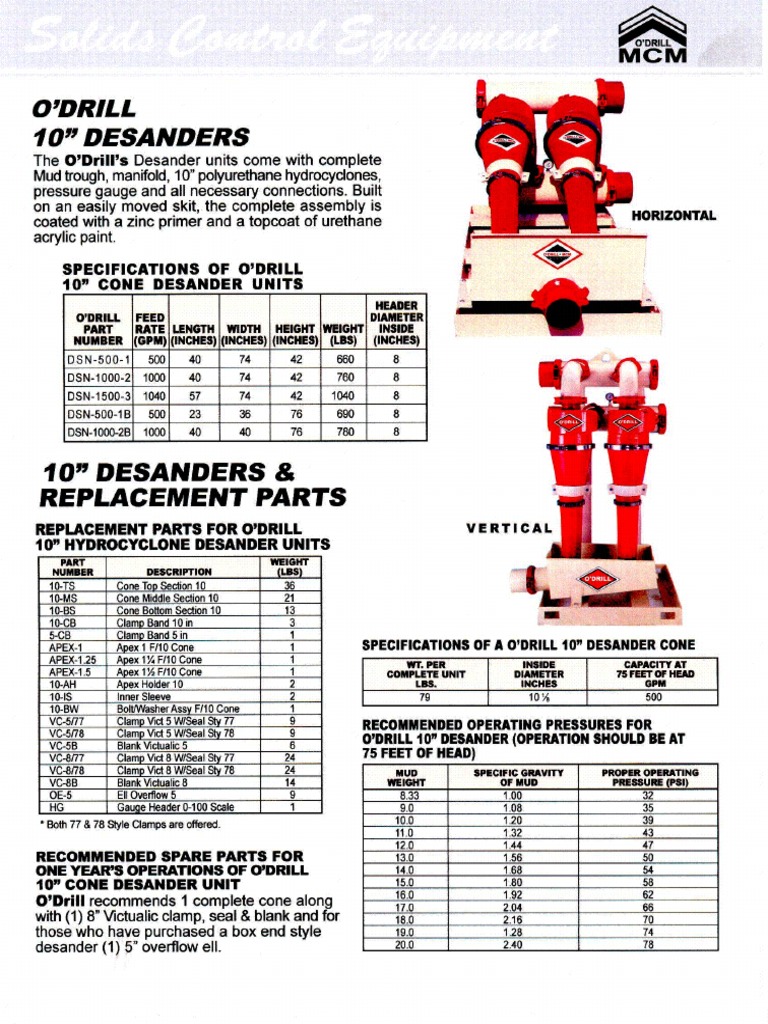 O'Drill MCM 10 Inch Desanders PDF | PDF