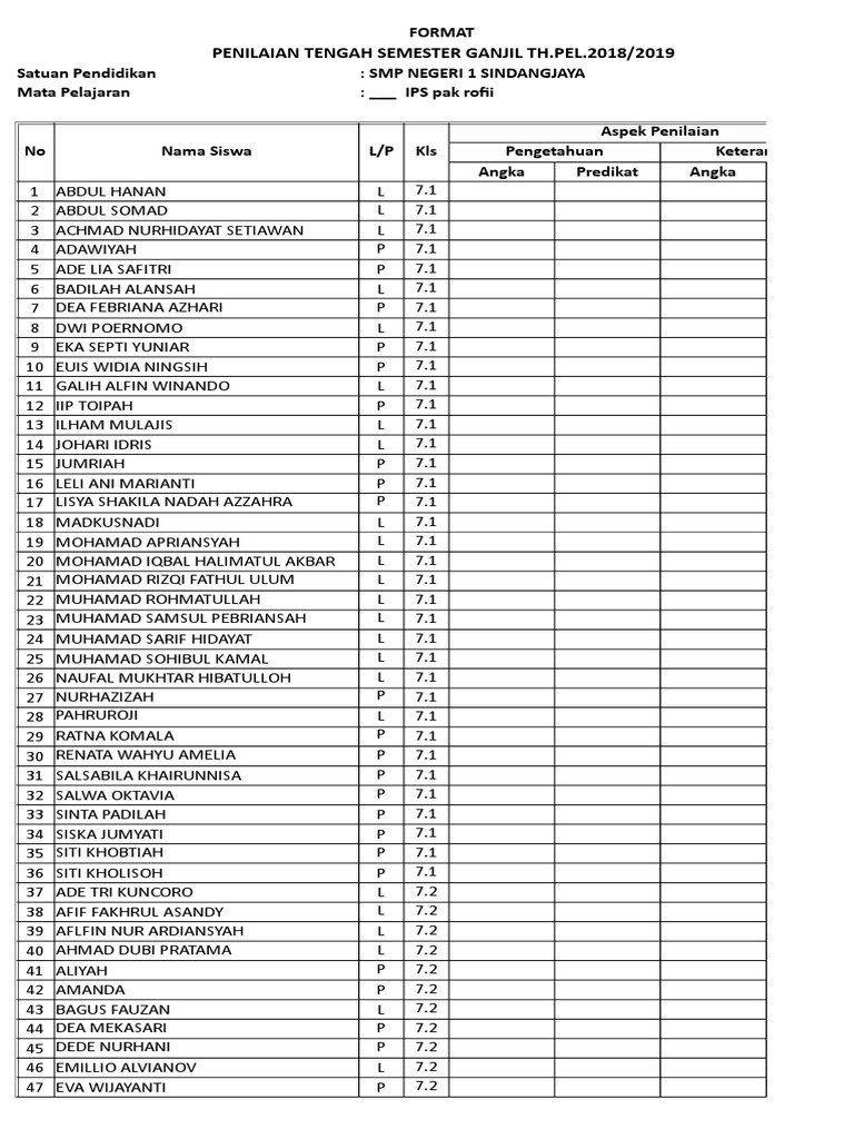 DAFTAR NILAI PTSC | PDF