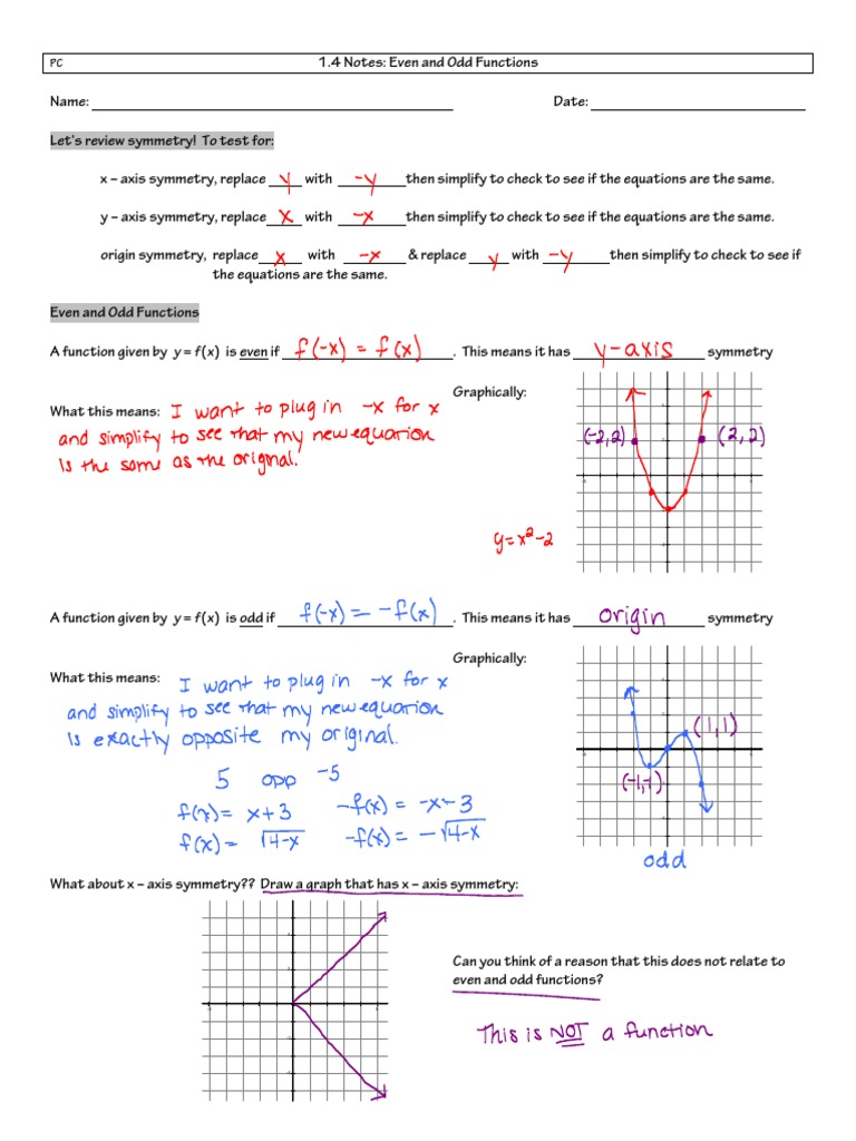 1.4 Notes - Even and Odd Functions | PDF | Function (Mathematics ...