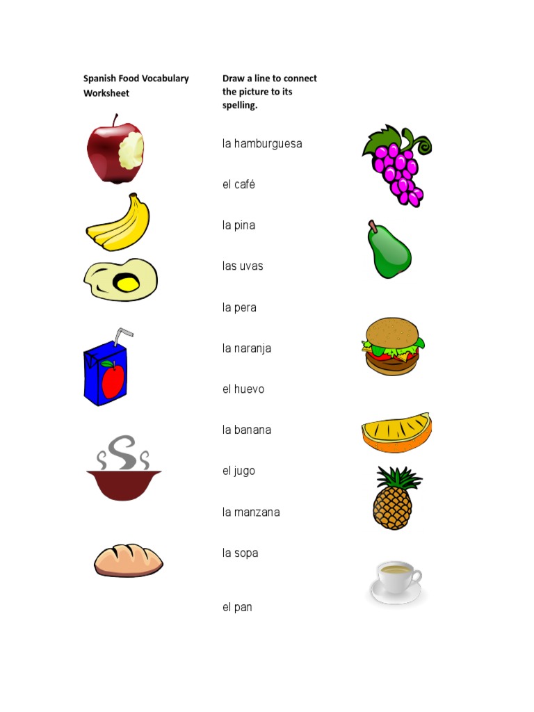 Spanish Food Vocabulary Worksheet | PDF