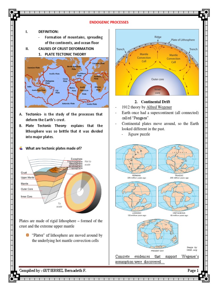 I. Definition:: Endogenic Processes | PDF | Lava | Magma