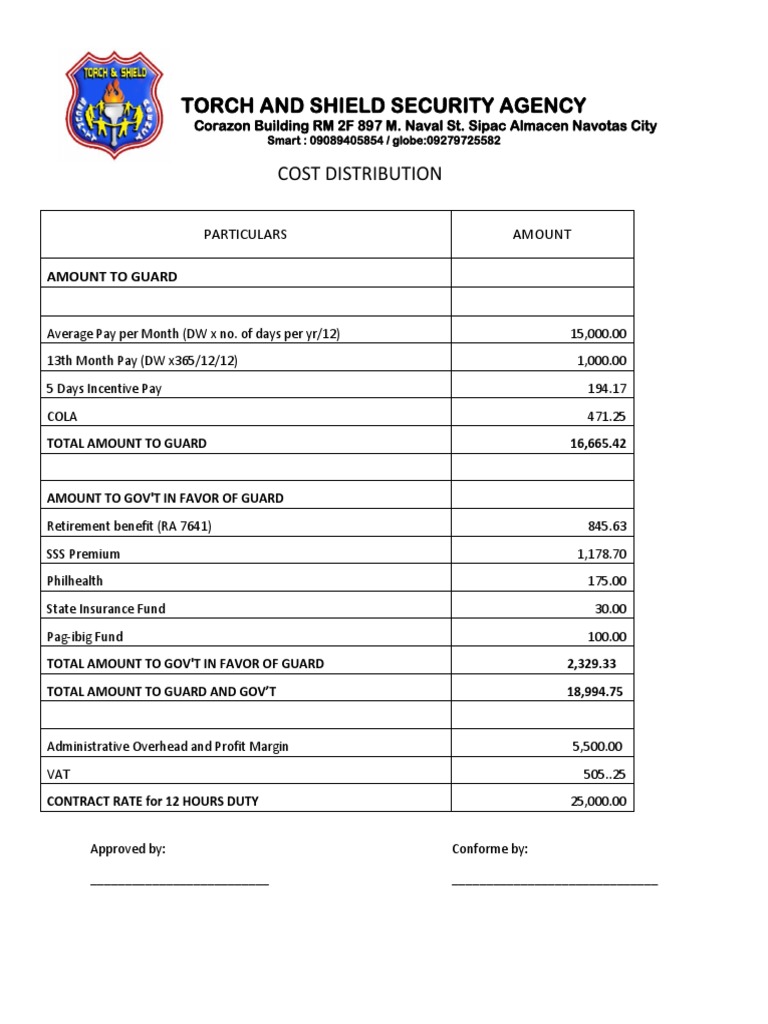 Torch and Shield Security Agency: Cost Distribution | PDF