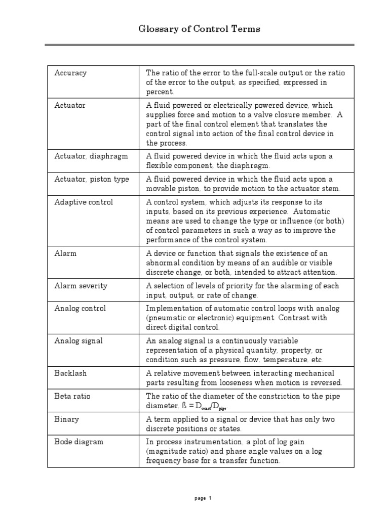 A Comprehensive Glossary of Key Control System Terms | PDF | Control ...
