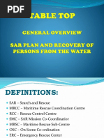 Medevac Plan & Procedure | PDF | First Aid | Ambulance