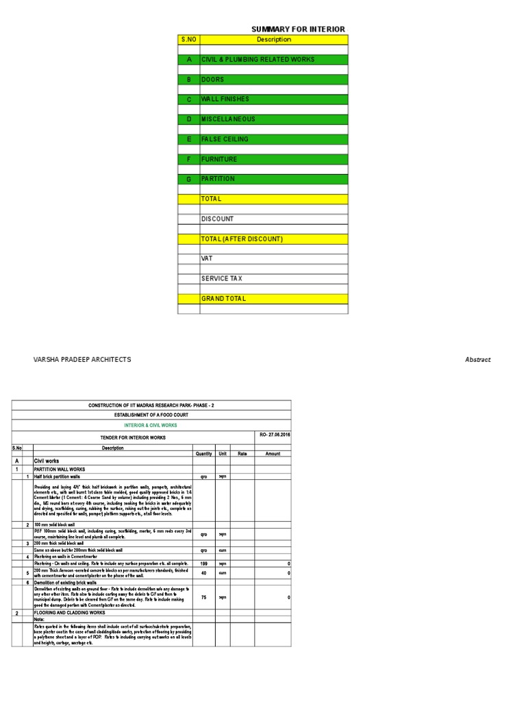 Boq | PDF | Drywall | Door