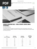 Brinell Hardness Conversion Chart | PDF | Materials | Materials Science