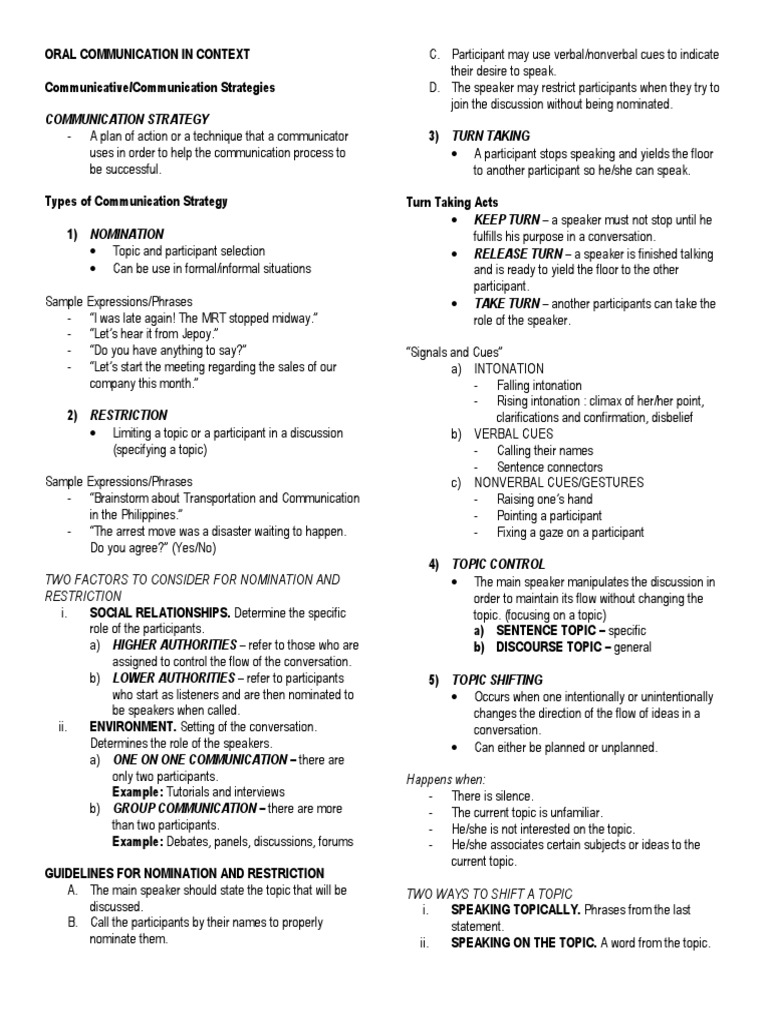 ORAL COMM Communication Strategies | PDF | Conversation | Nonverbal ...
