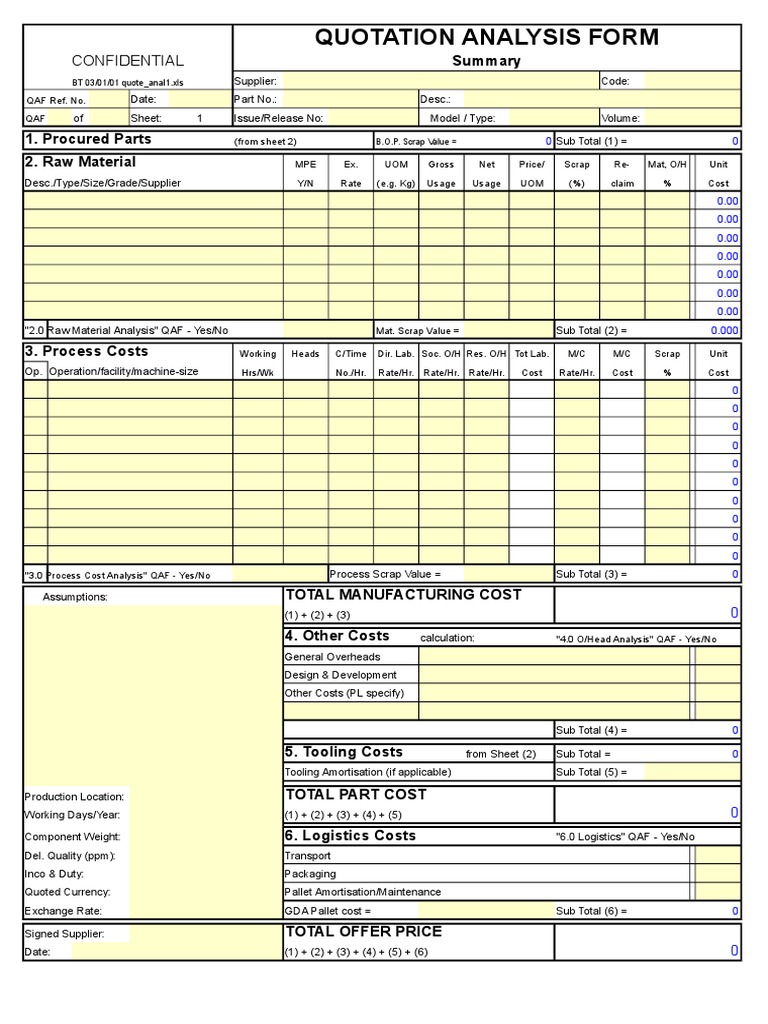 Fulfill Instructions Quotation Analysis Form | Business | Economies