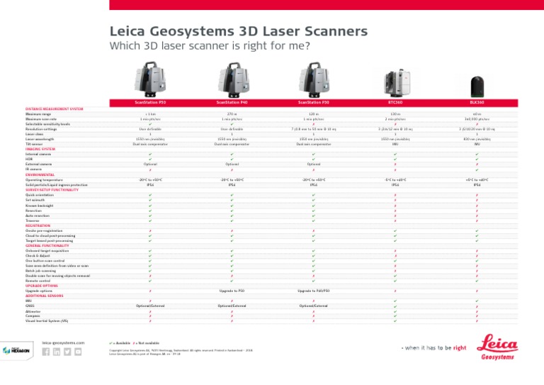 Laser Scanning Comparison Chart DS LR | PDF | Infrared | Image Scanner