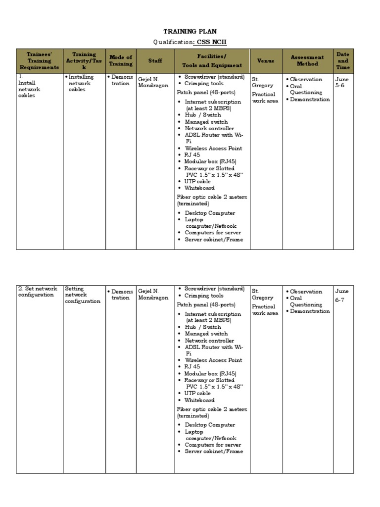 Qualification: CSS NCII: Training Plan | PDF | Wi Fi | Computer Network