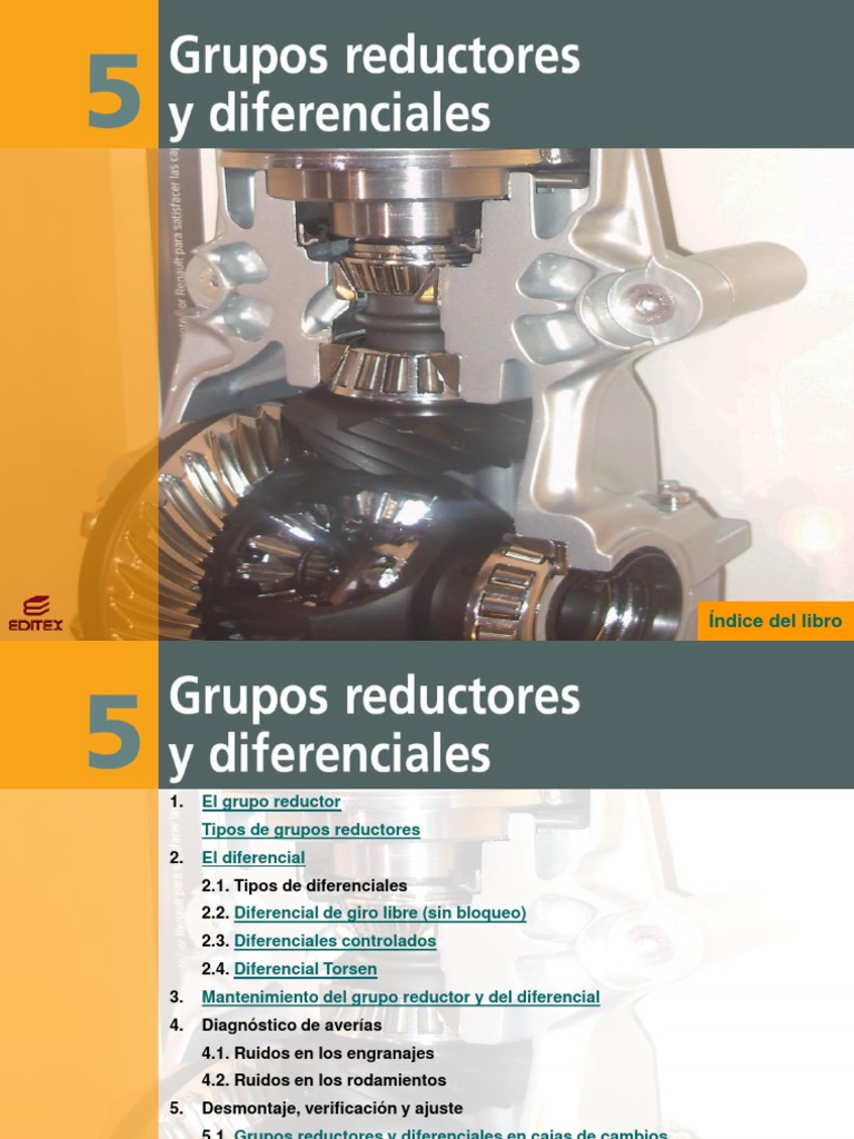 tipos de reductores | Engranaje | Eje