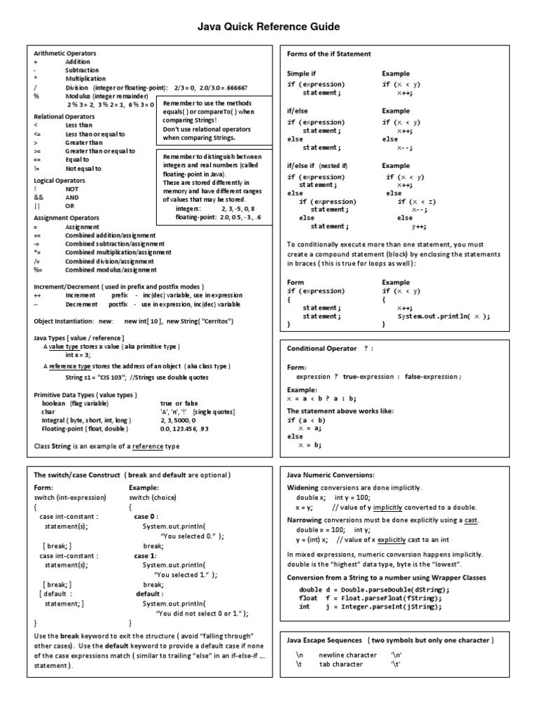 Java Quick Reference Guide | Data Type | Control Flow