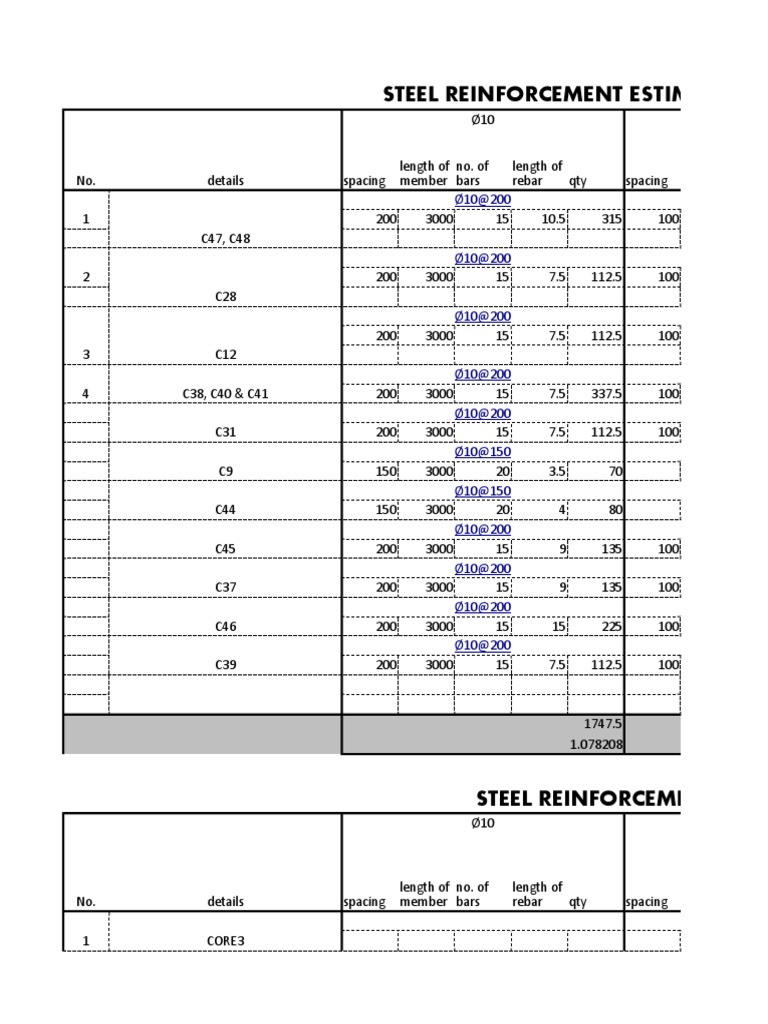 Steel Reinforcement Estimation Guide | PDF | Infrastructure | Materials