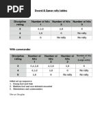GM Emollient Ladder | PDF | Topical Medication | Dermatitis