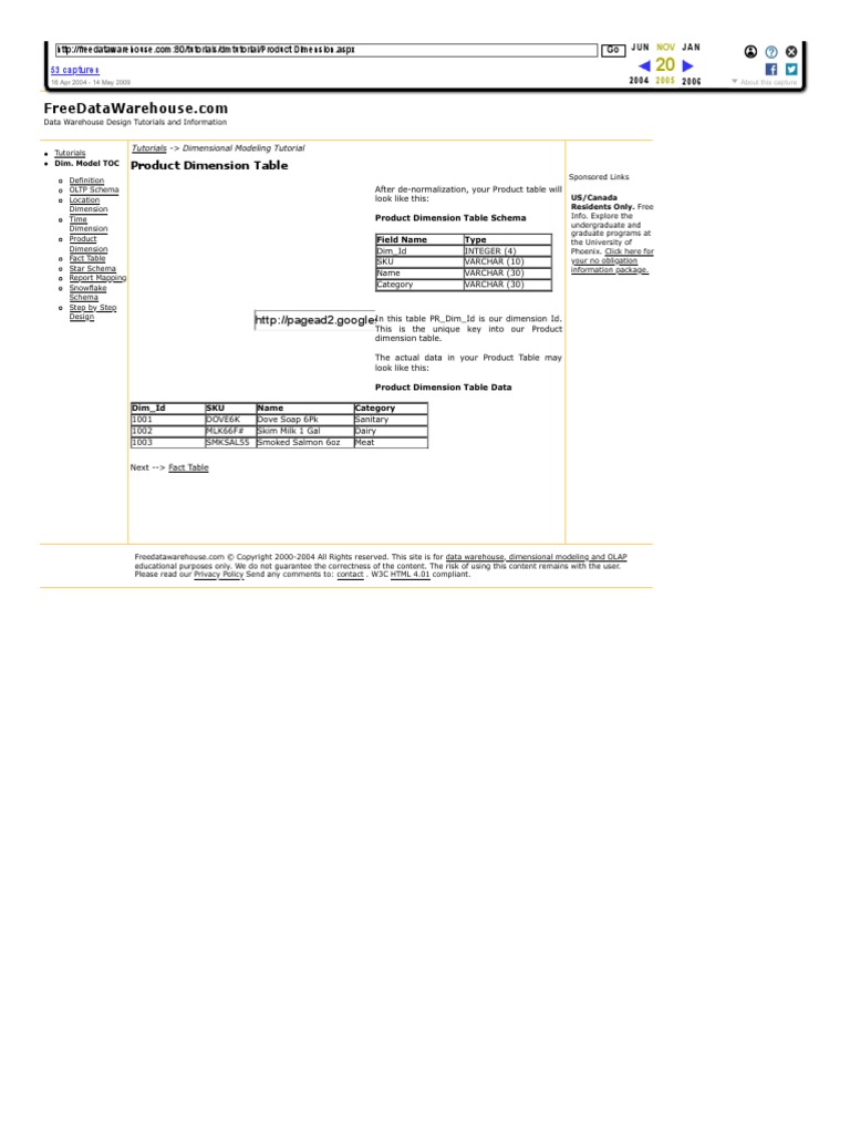 Product Dimension Table: Tutorials - Dimensional Modeling Tutorial ...