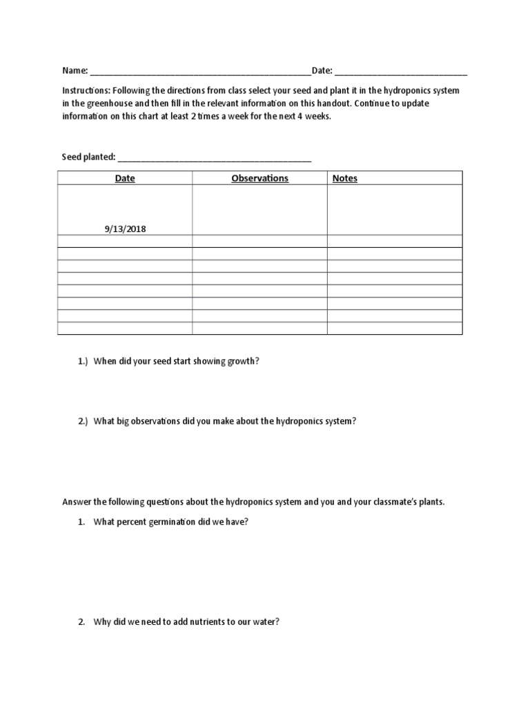 Hydroponics Worksheet