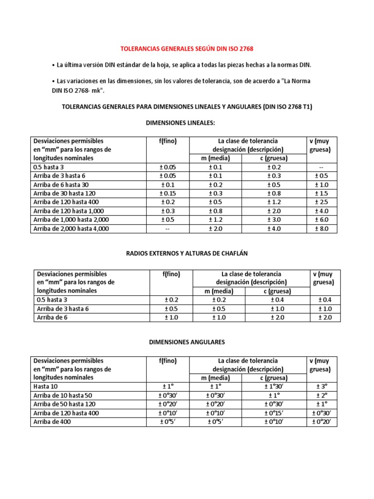 Tolerancias Generales Según Din Iso 2768