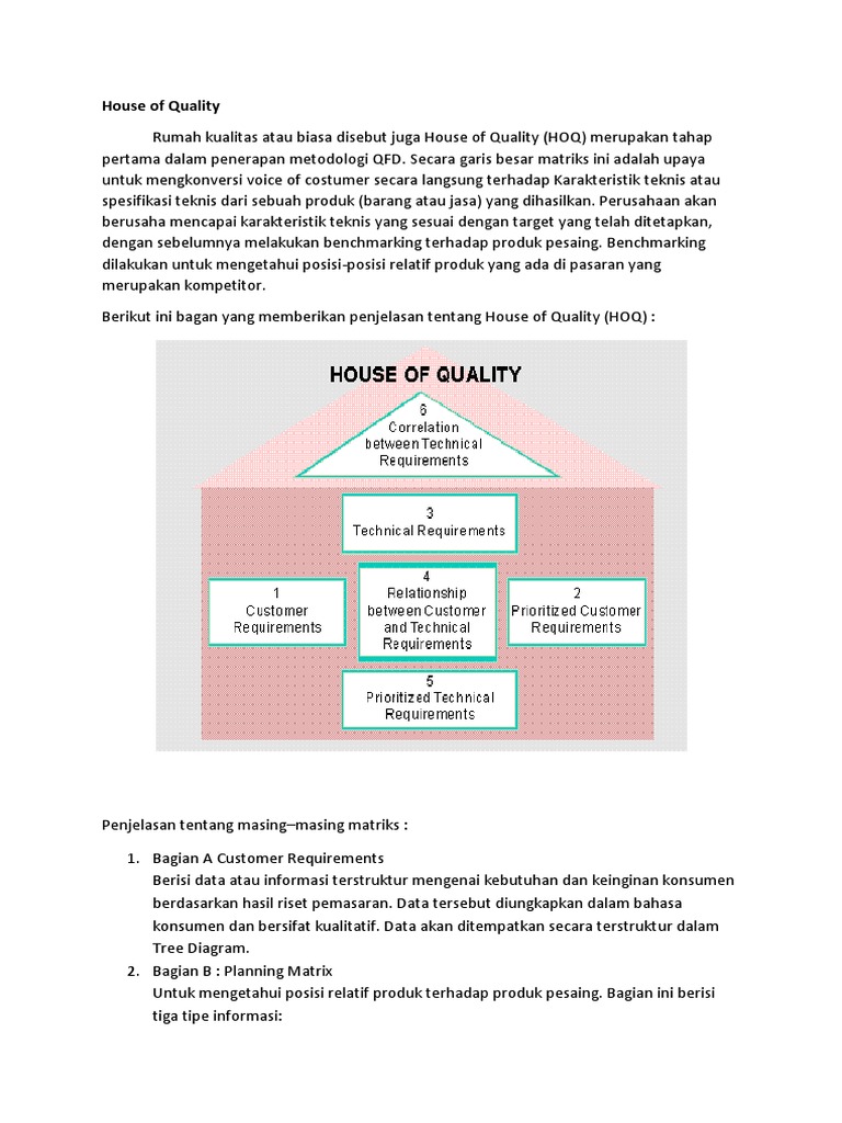 House of Quality | PDF