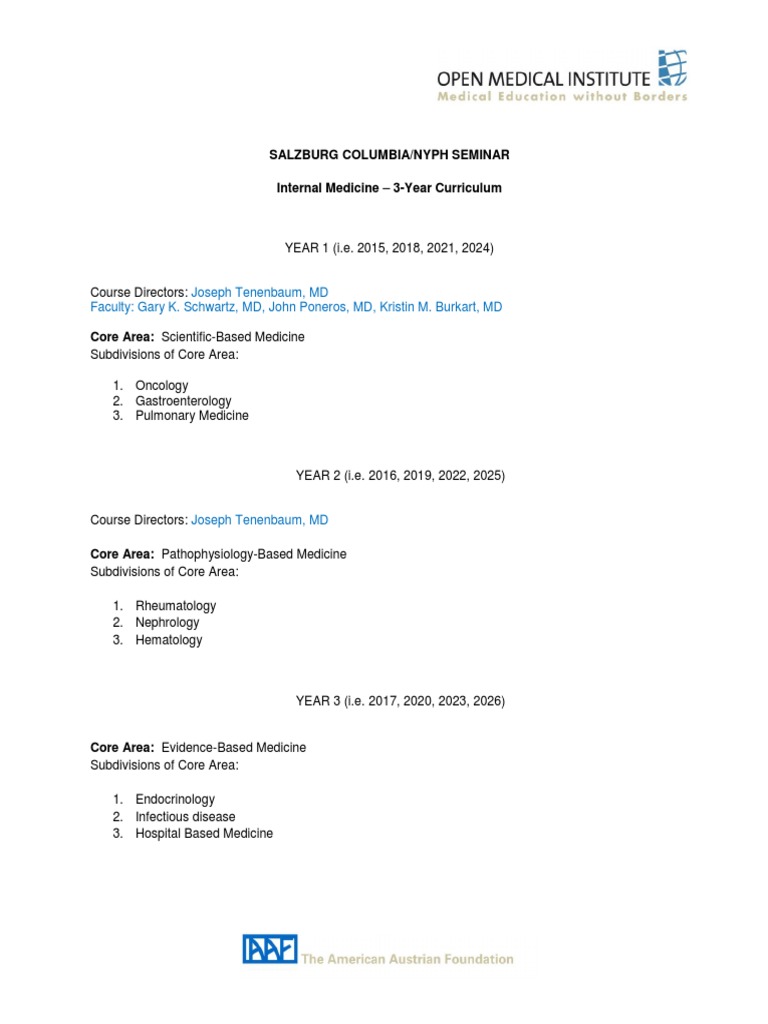 Internal Medicine Curriculum | PDF