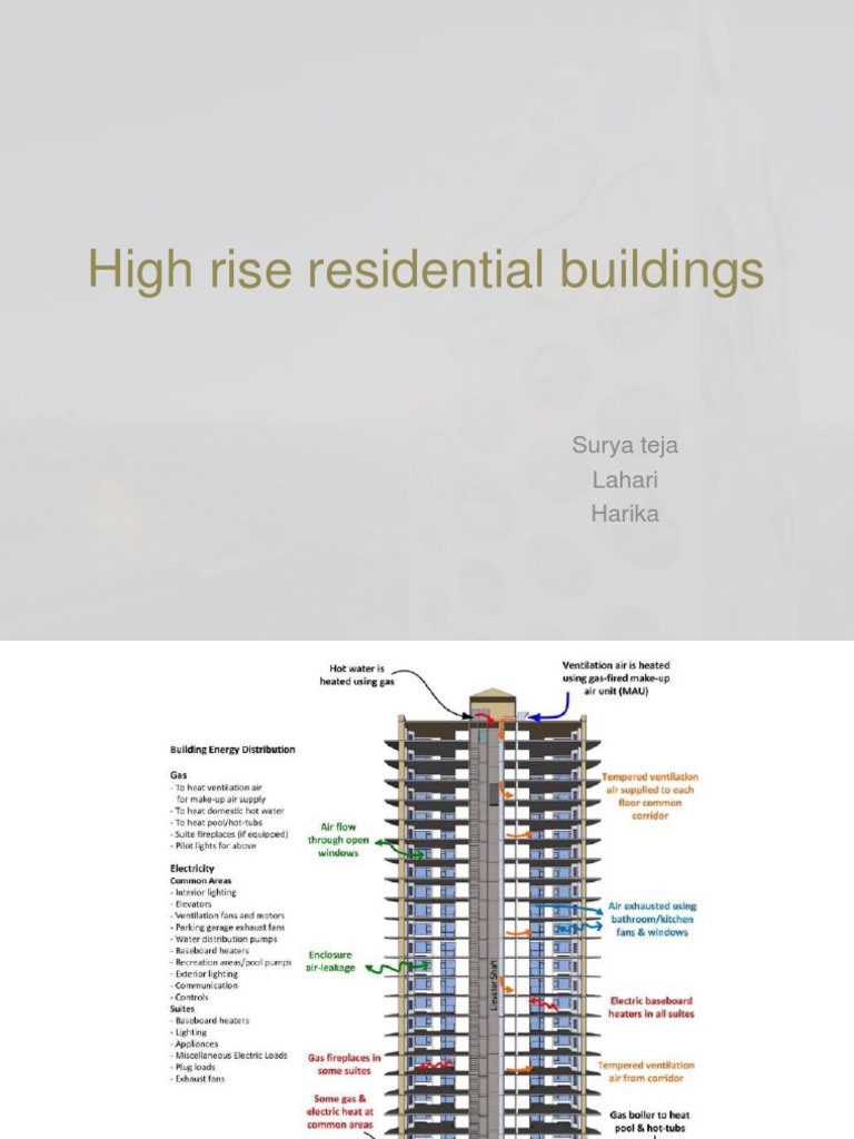High Rise Residential Building Notes | PDF | Building Automation ...