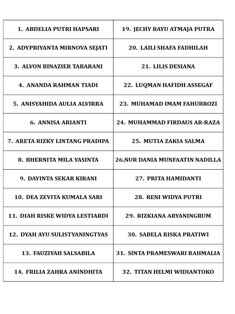 Label Nama Klas Xa5 | PDF
