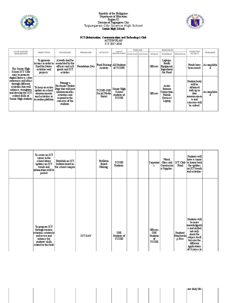 ICT Action Plan | PDF | Educational Technology | Information And Communications Technology